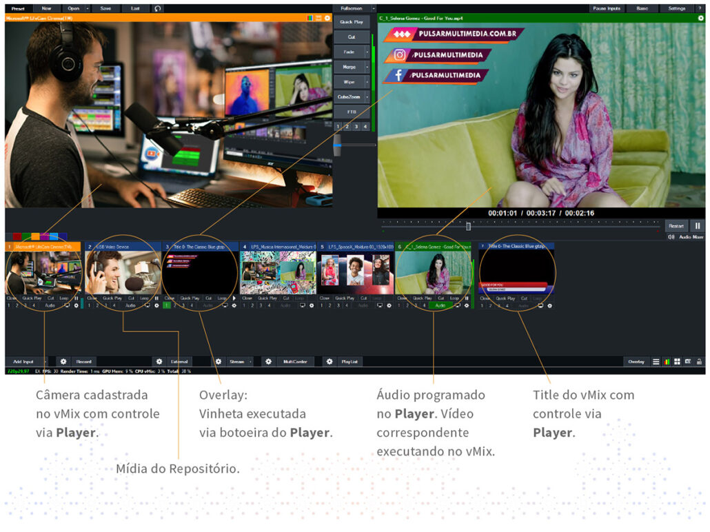 MixAir: integrador audiovisual para rádio - Pulsar Multimedia